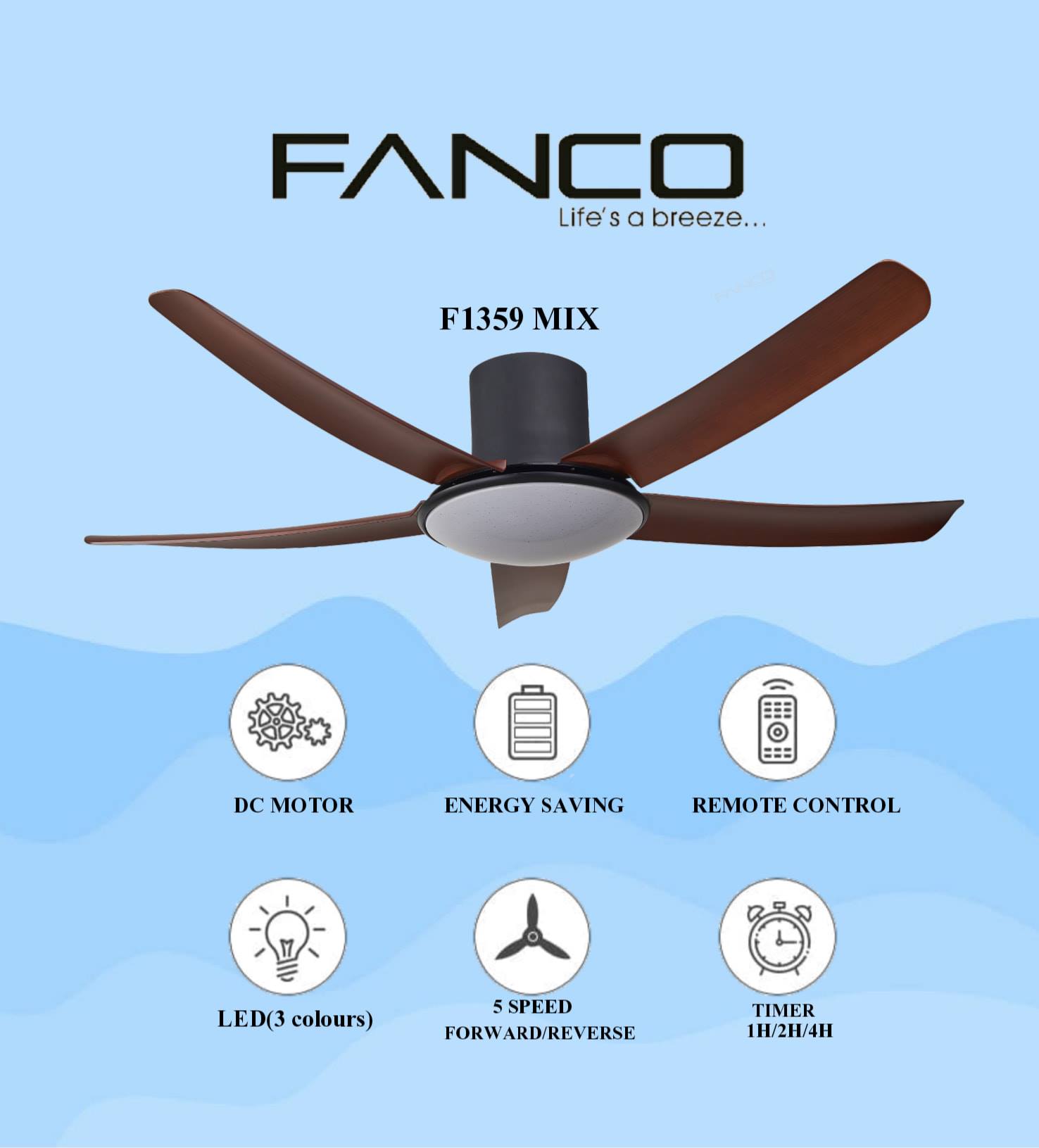 Tampoi Lighting :: Ceiling Fans :: FANCO - F1359 LED 60-Inch DC Motor ...